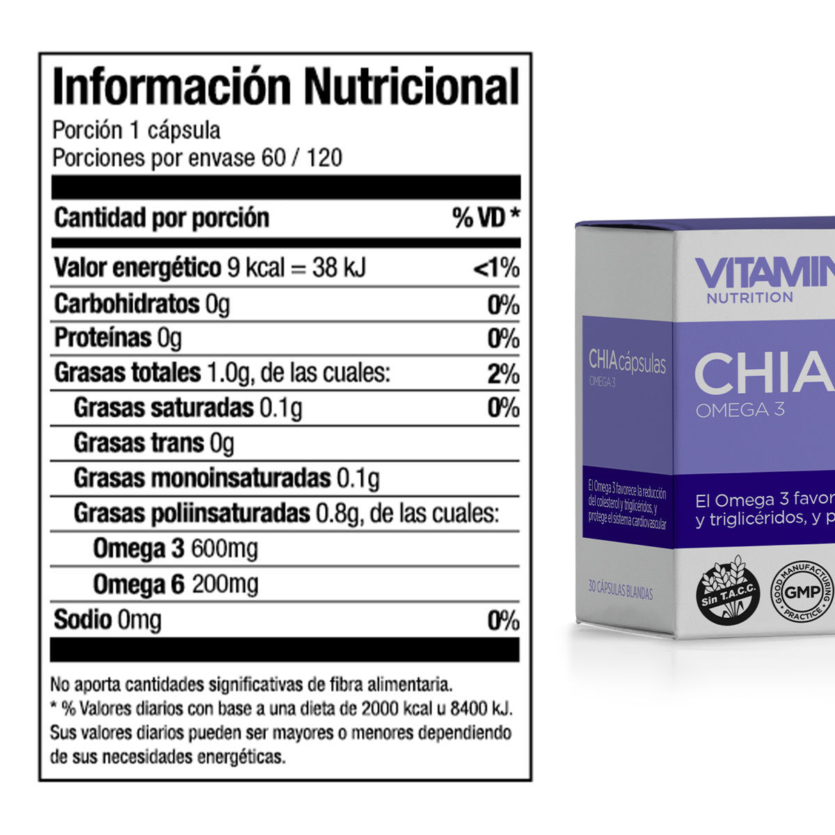 Army Fitness. Chia Omega 3